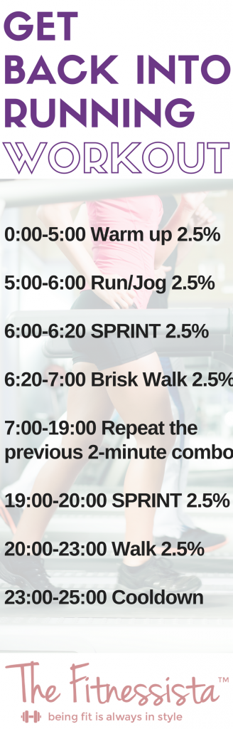 Get Back Into Running Treadmill Workout - Fitnessista