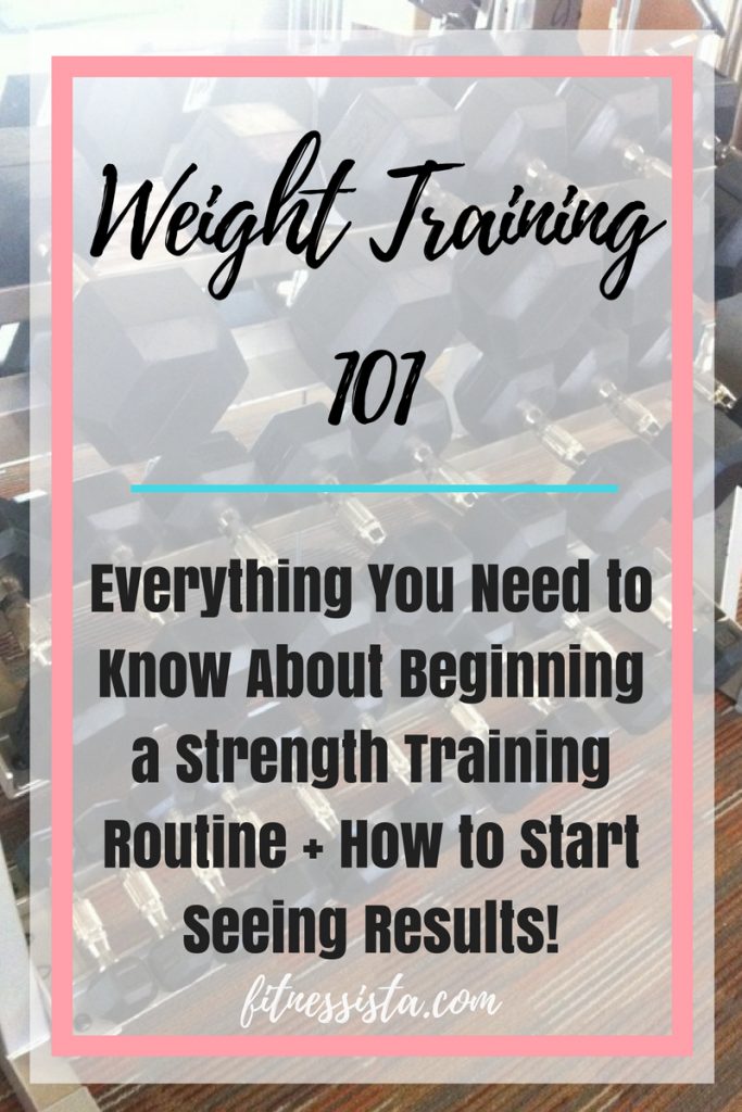 Reader's Request: Weight Training 101 - The Fitnessista