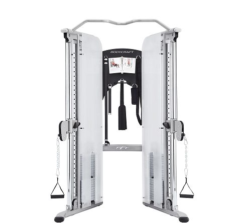 Focus On: the scary cable pulley thing - The Fitnessista