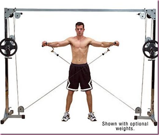 Focus On: the scary cable pulley thing - The Fitnessista