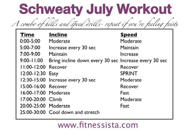 Schweaty July Workout + Motivational reads - The Fitnessista