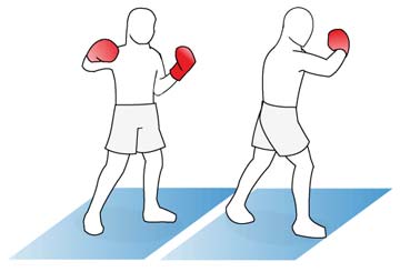 Focus On: Boxing Workouts - The Fitnessista