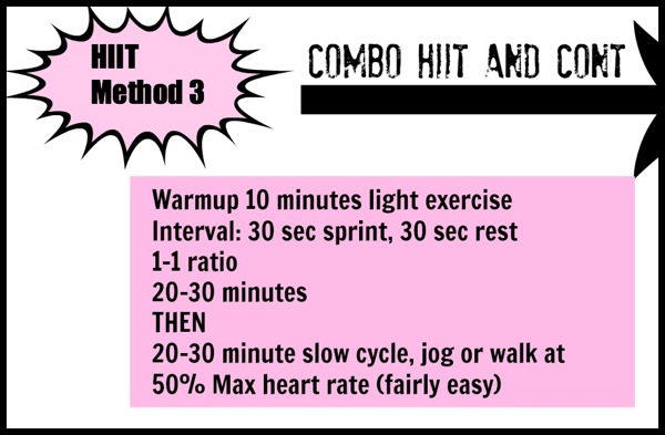 Hail HIIT, the Cardio King - The Fitnessista