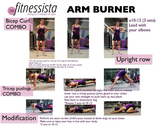 April Week 1 workout plan - The Fitnessista