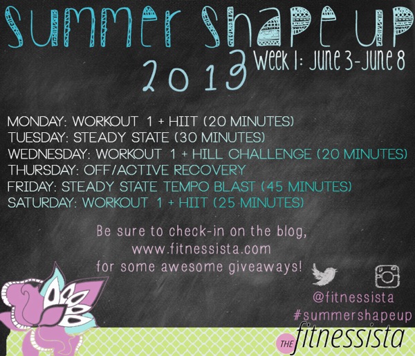 5/31: Friday Faves - The Fitnessista