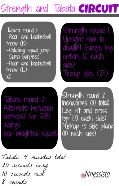 Tabata strength circuit {video} - The Fitnessista