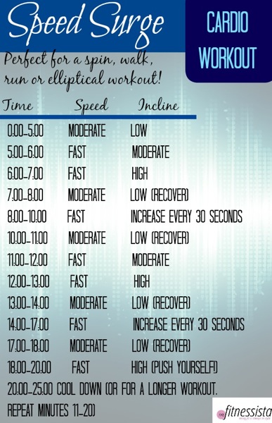 Speed surge cardio workout - The Fitnessista