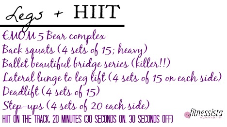 Leg HIIT Workout for Strong Legs - The Fitnessista
