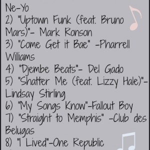 Summer workout playlist + cardio workout - The Fitnessista