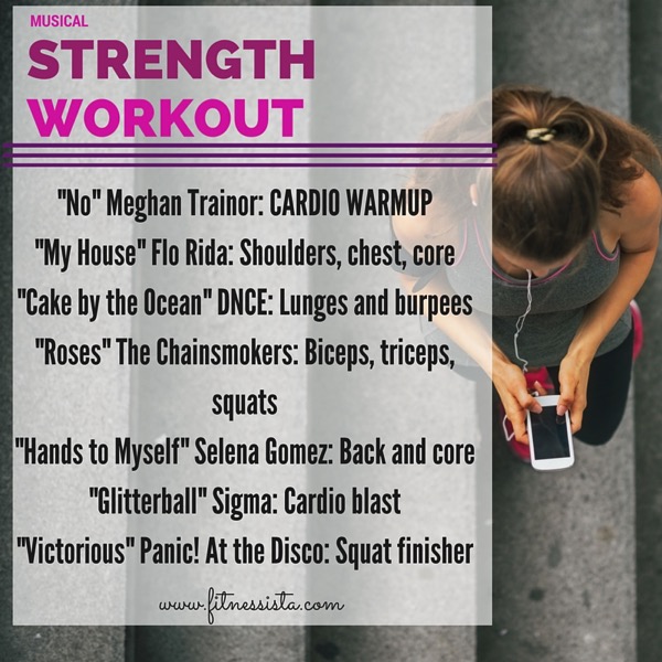 Musical strength workout - The Fitnessista