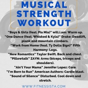 Musical strength workout - The Fitnessista