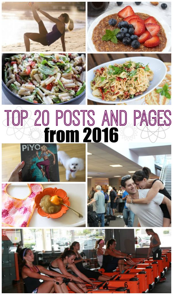 Top 20 posts and pages of 2016 - The Fitnessista