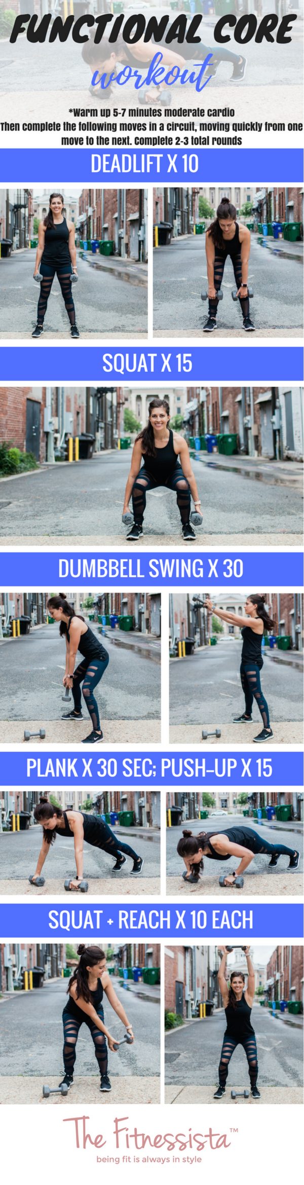 Functional Core Workout - The Fitnessista