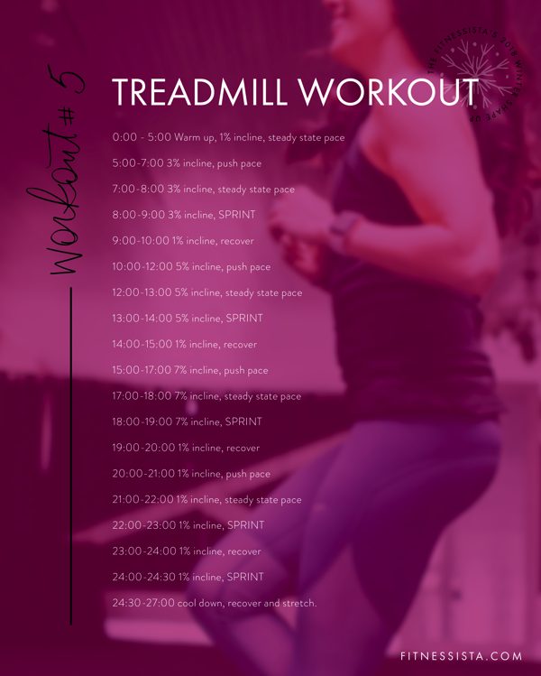 Winter Shape Up 2018: Workout #5 - The Fitnessista