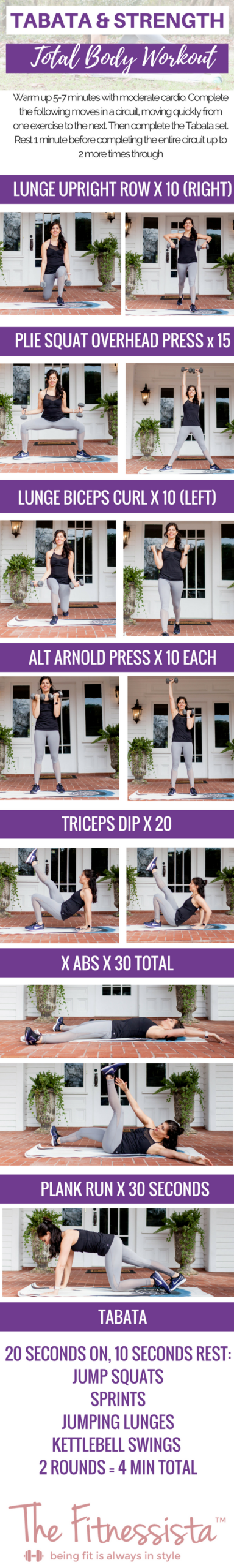 Tabata Strength Combo Workout - The Fitnessista