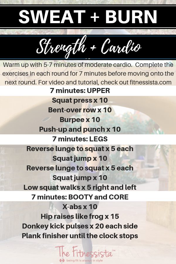 Sweat and Burn HIIT/Strength Workout [Video] - The Fitnessista