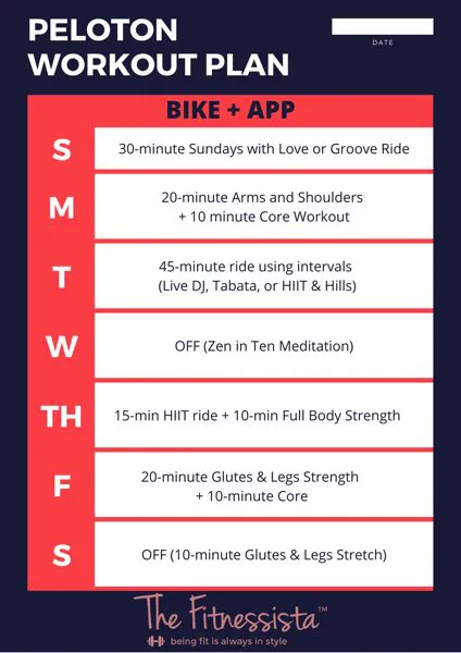 Sample Workout Chart | EOUA Blog
