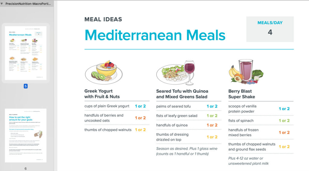 Precision Nutrition Level One review (and how I plan to use it!) - The ...
