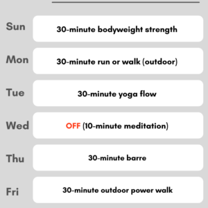 Home - The Fitnessista