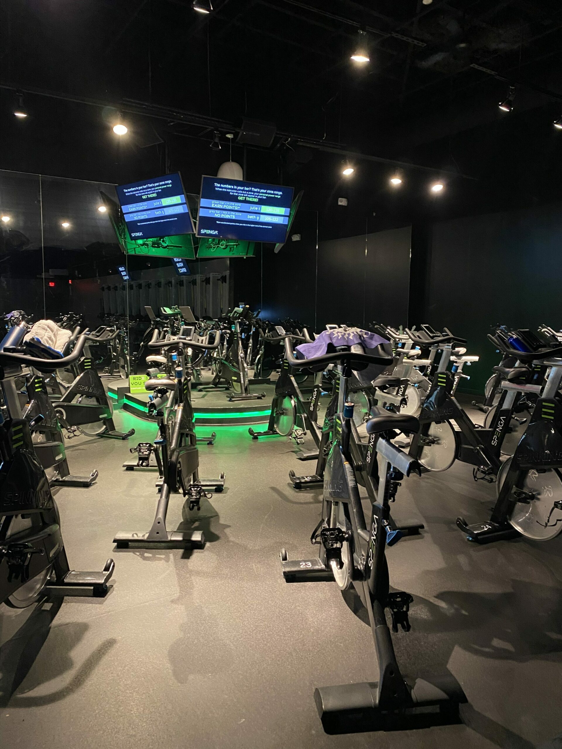 What is Spenga (and would I recommend trying it)? - FHS Lifestyle Magazine