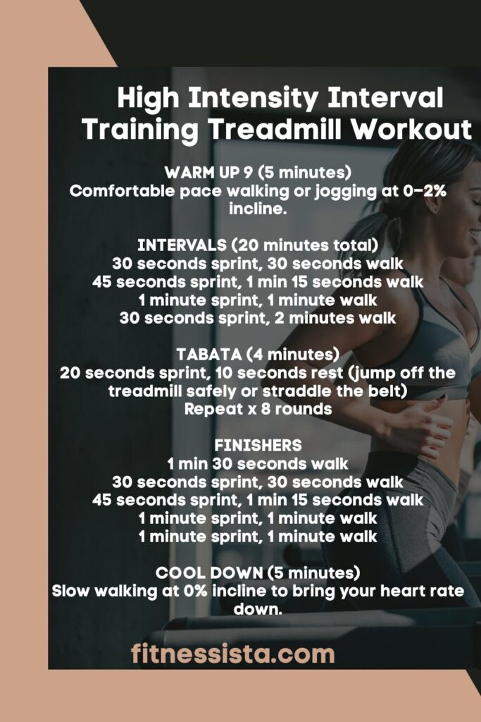 High Intensity Interval Training Treadmill Workout - The Fitnessista