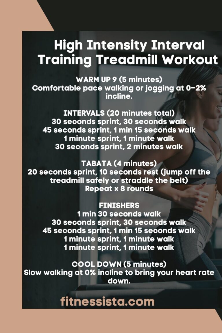 High Intensity Interval Training Treadmill Workout - The Fitnessista